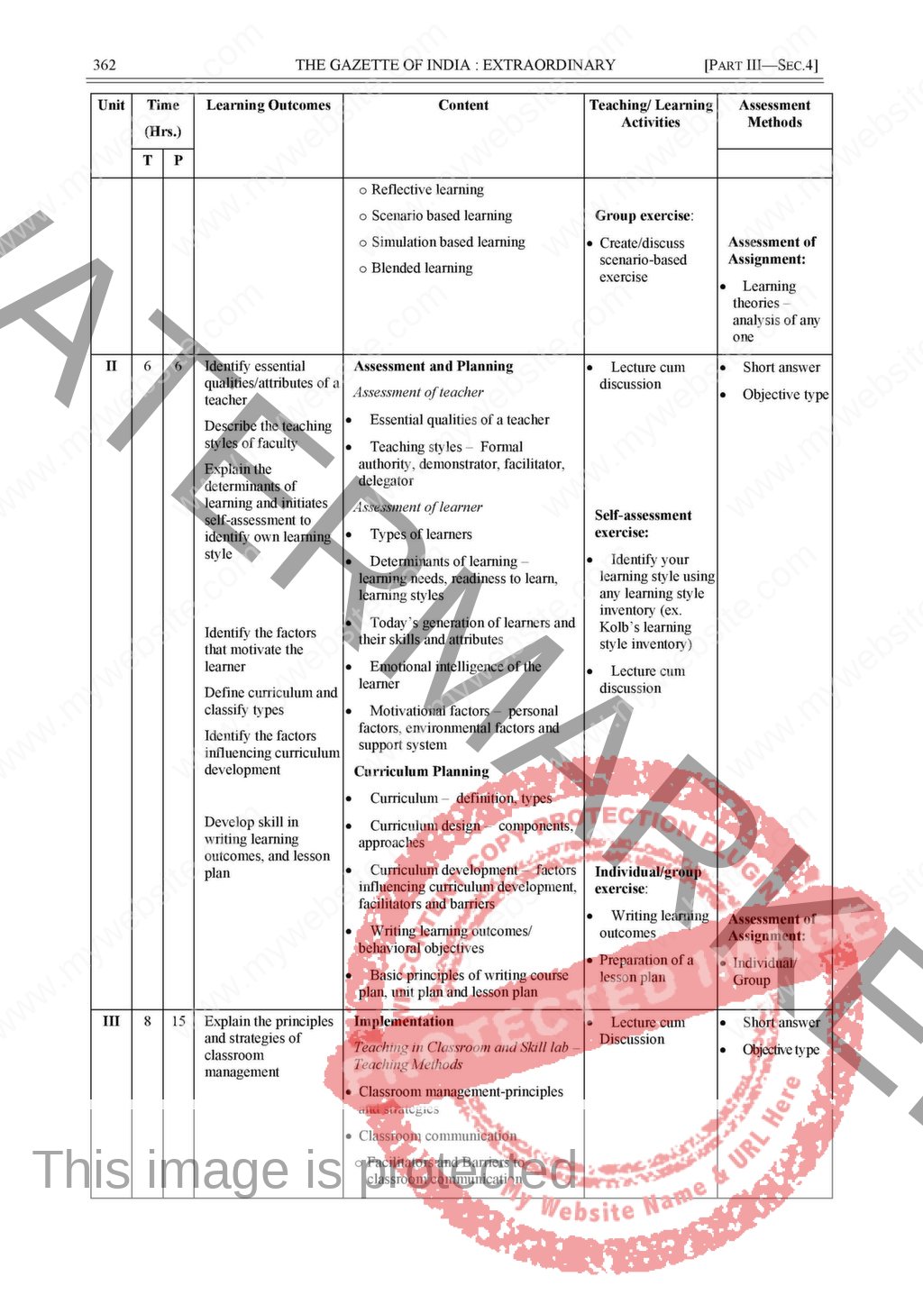B.Sc., Nursing Revised INC Syllabus 2021 in English as per Gazette of ...