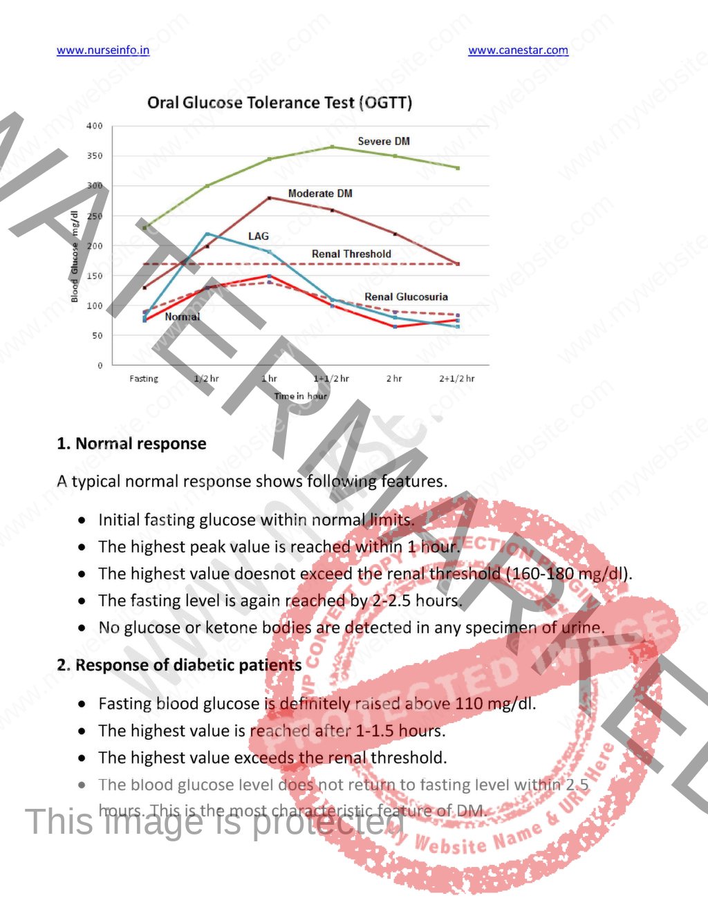 Revised Applied Biochemistry Notes/Book (PDF) FOR BSC NURSING STUDENTS ...