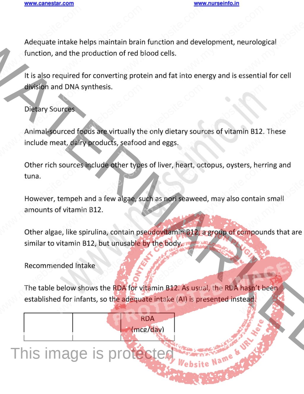 Nurse Info Revised Applied Nutrition and Dietetics Notes/Book (PDF) FOR ...