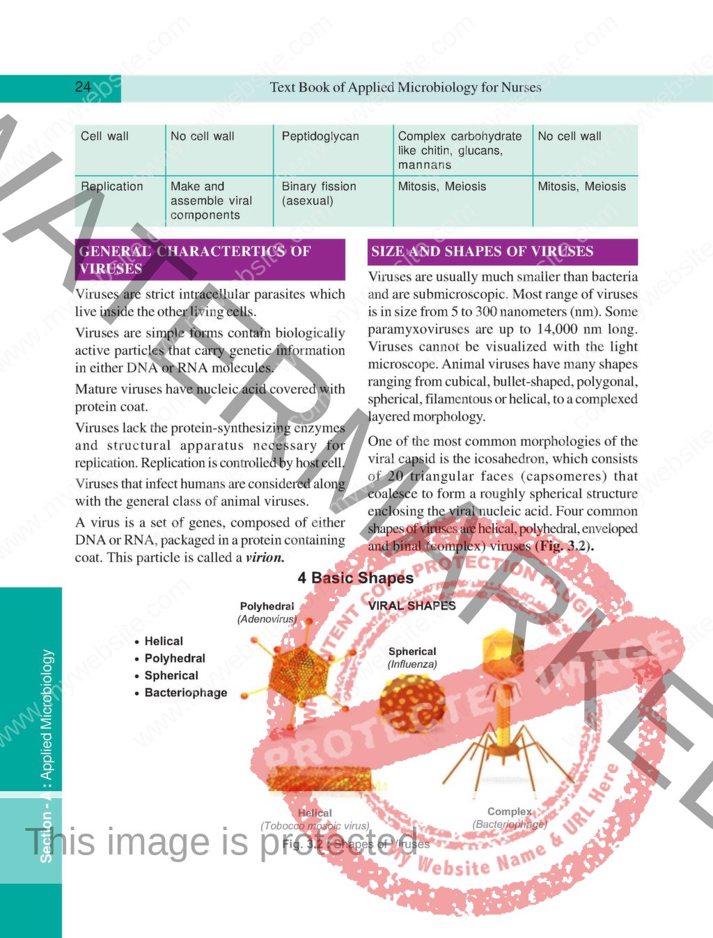 Applied Microbiology for Nurses (including Infection Control & Safety ...